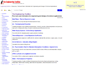 Top 20 Engineering Websites - Durofy - Business, Technology ...
