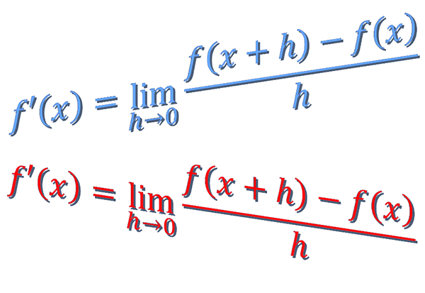 Differential Calculus - Differentiation Using First Principle - Durofy - Business, Technology ...