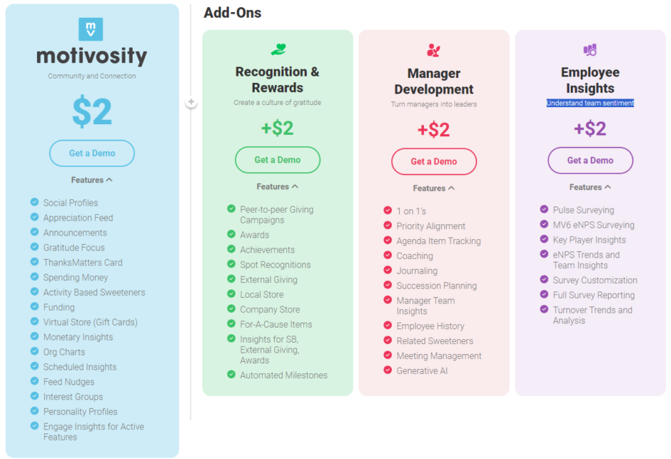 Motivosity Review: Unique Employee Recognition Program - Durofy ...