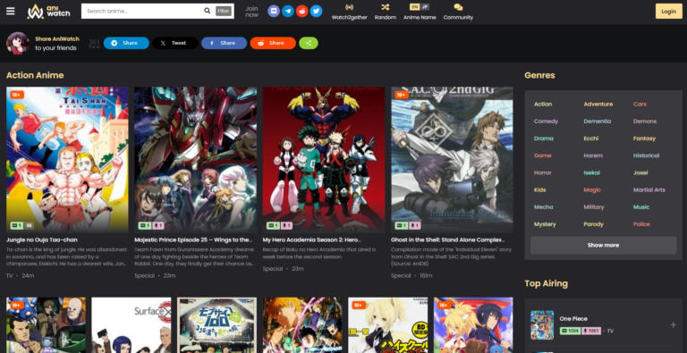 What is Aniwatch.to? All You Need To Know - Durofy - Business ...