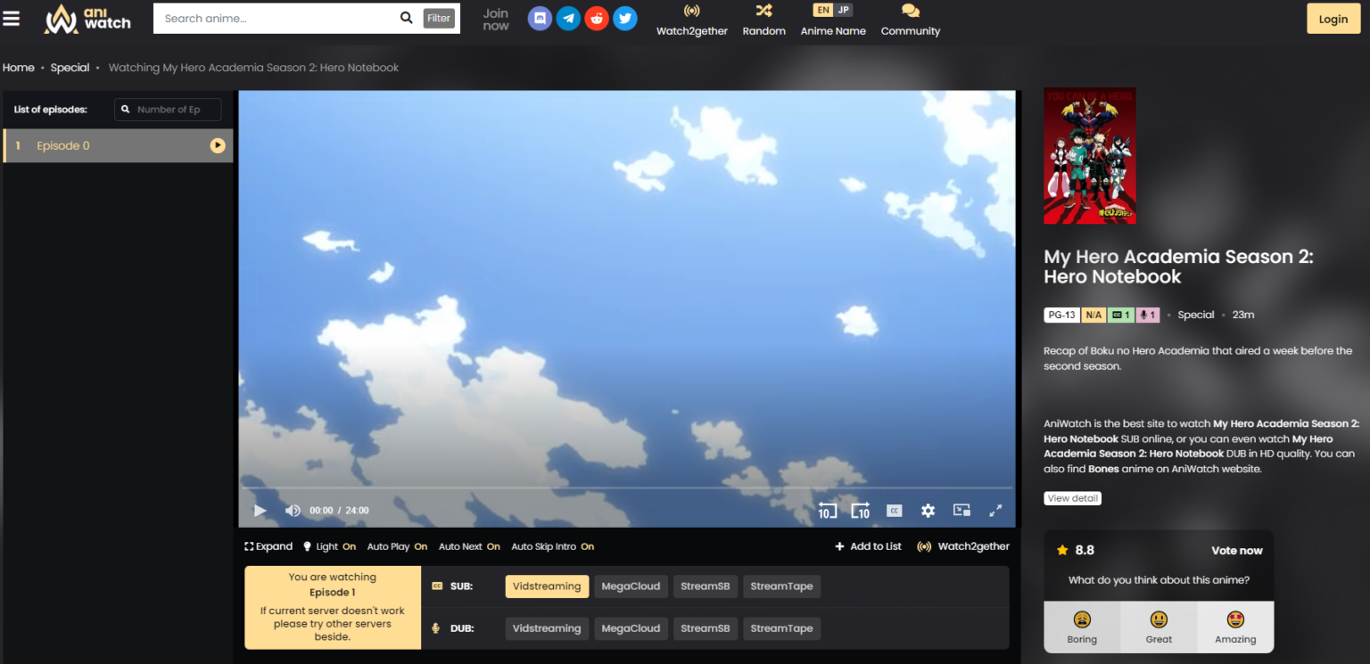 What is Aniwatch.to? All You Need To Know - Durofy - Business ...