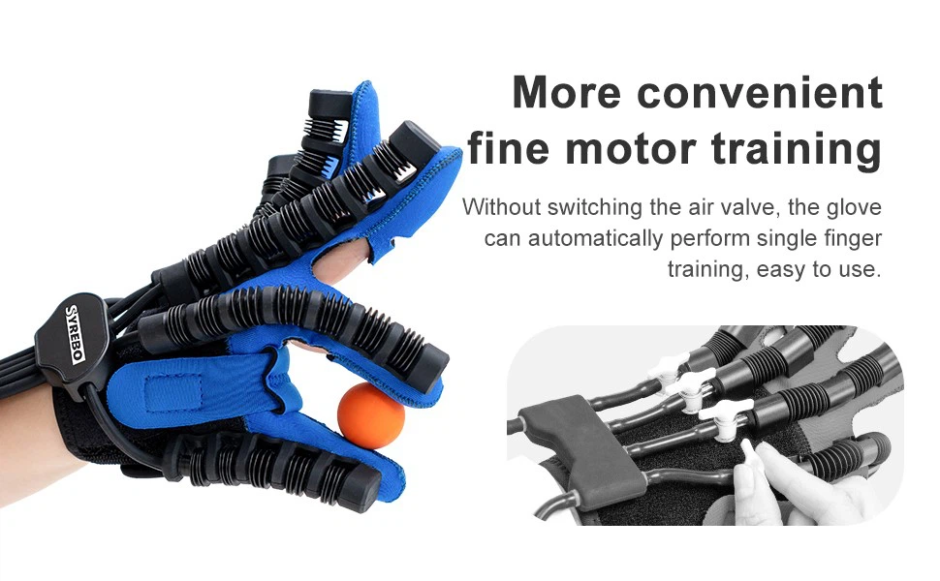 Syrebo Hand Rehabilitation Glove: The Innovative Rehabilitations ...