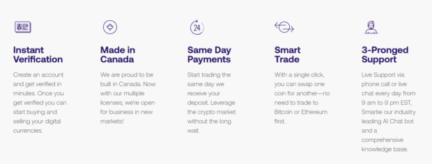 Most Trusted Crypto Trading Platform of Canada: CoinSmart Review ...