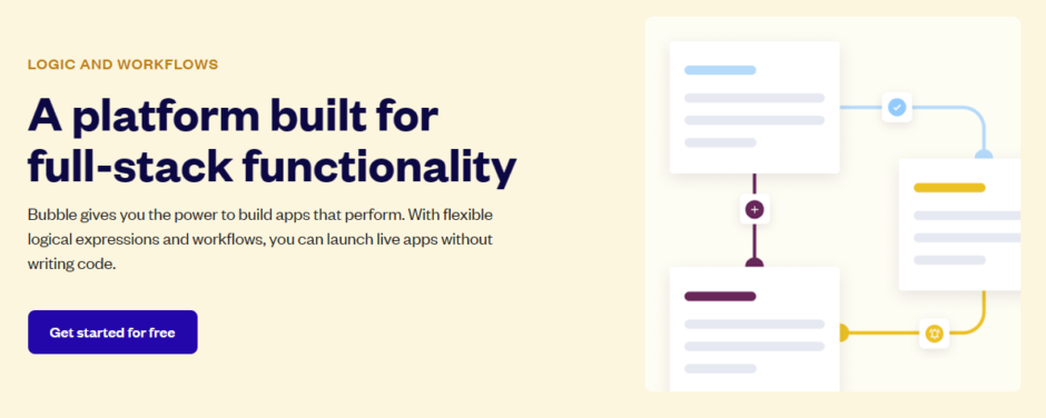 Bubble.io: Create Now Your Powerful Full-Stack Apps Codeless - Durofy ...