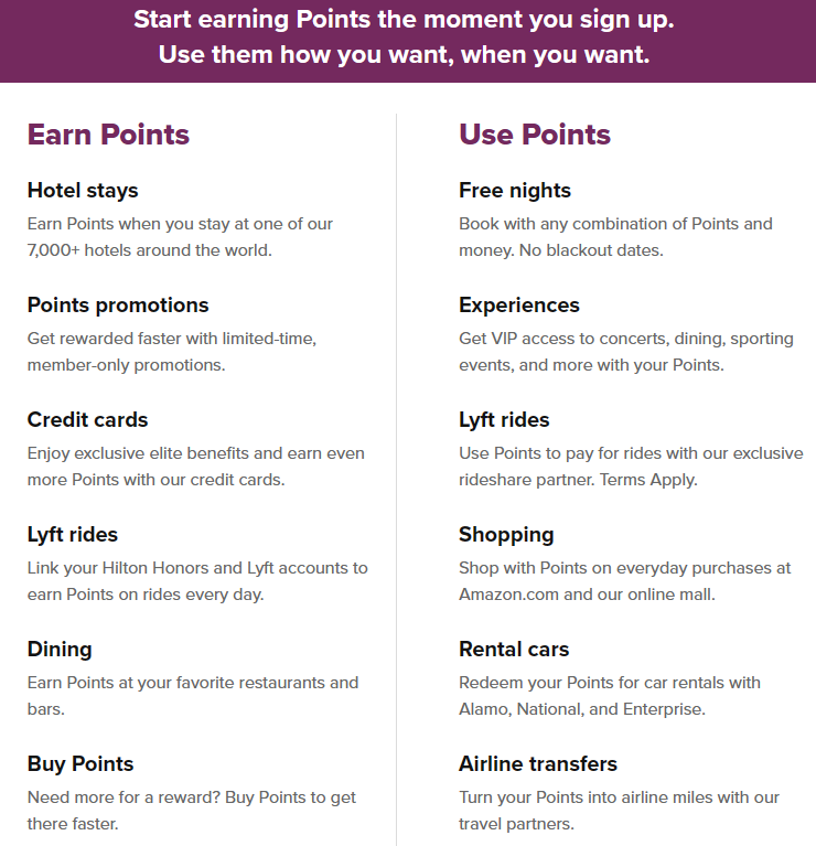 Hilton Honors Rewards: All You Need to Know - Durofy - Business ...